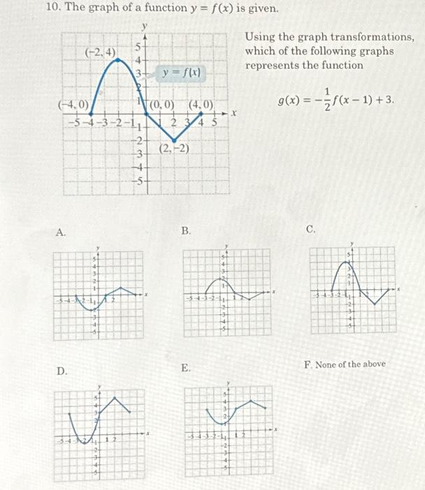 Solved 10. The graph of a function y=f(x) is given. Using | Chegg.com
