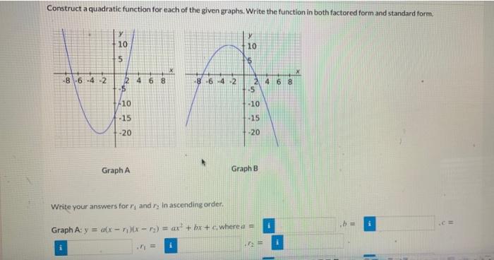 Solved Construct a quadratic function for each of the given | Chegg.com
