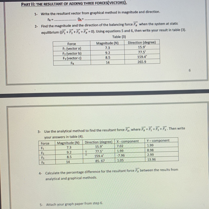 PART II: THE RESULTANT OF ADDING THREE | Chegg.com