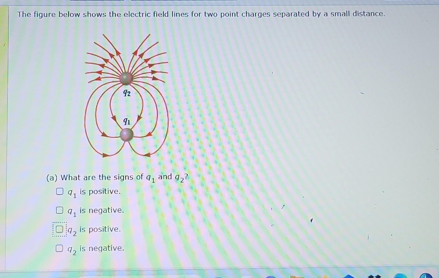 The figure below shows the electric field lines for | Chegg.com