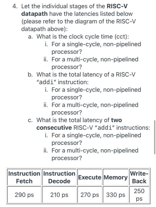 Solved 4. Let the individual stages of the RISC-V datapath | Chegg.com