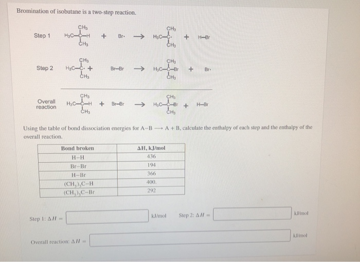Solved For each compound, determine the direction of bond | Chegg.com