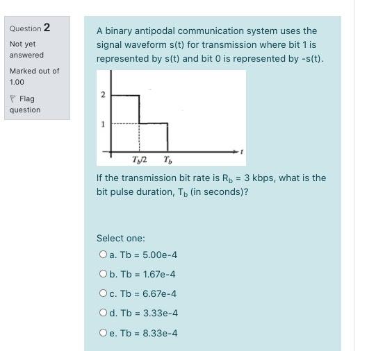 Solved A binary antipodal communication system uses the | Chegg.com