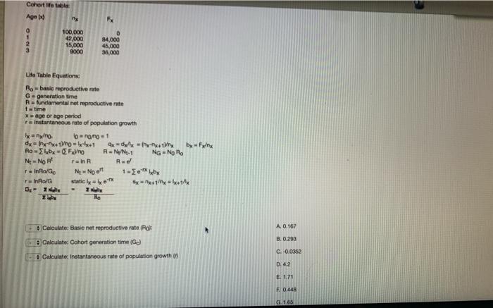 Solved Cohort Motable Age 6 nx F 2 3 100.000 42.000 15,000 | Chegg.com