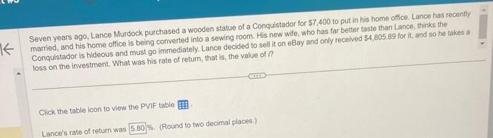 Solved Seven years ago, Lance Murdock purchased a wooden | Chegg.com