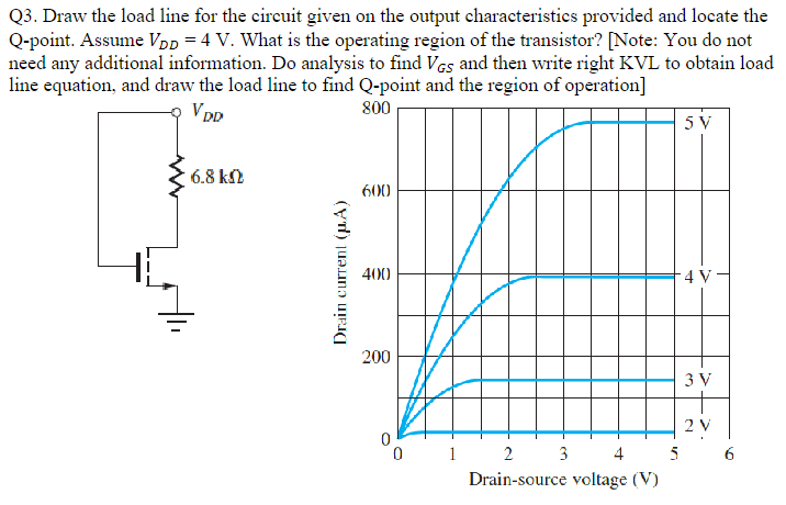 Solved Q3. ﻿Draw the load line for the circuit given on the | Chegg.com