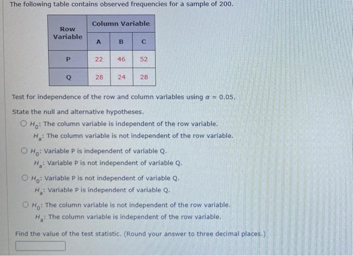 Solved The following table contains observed frequencies for | Chegg.com