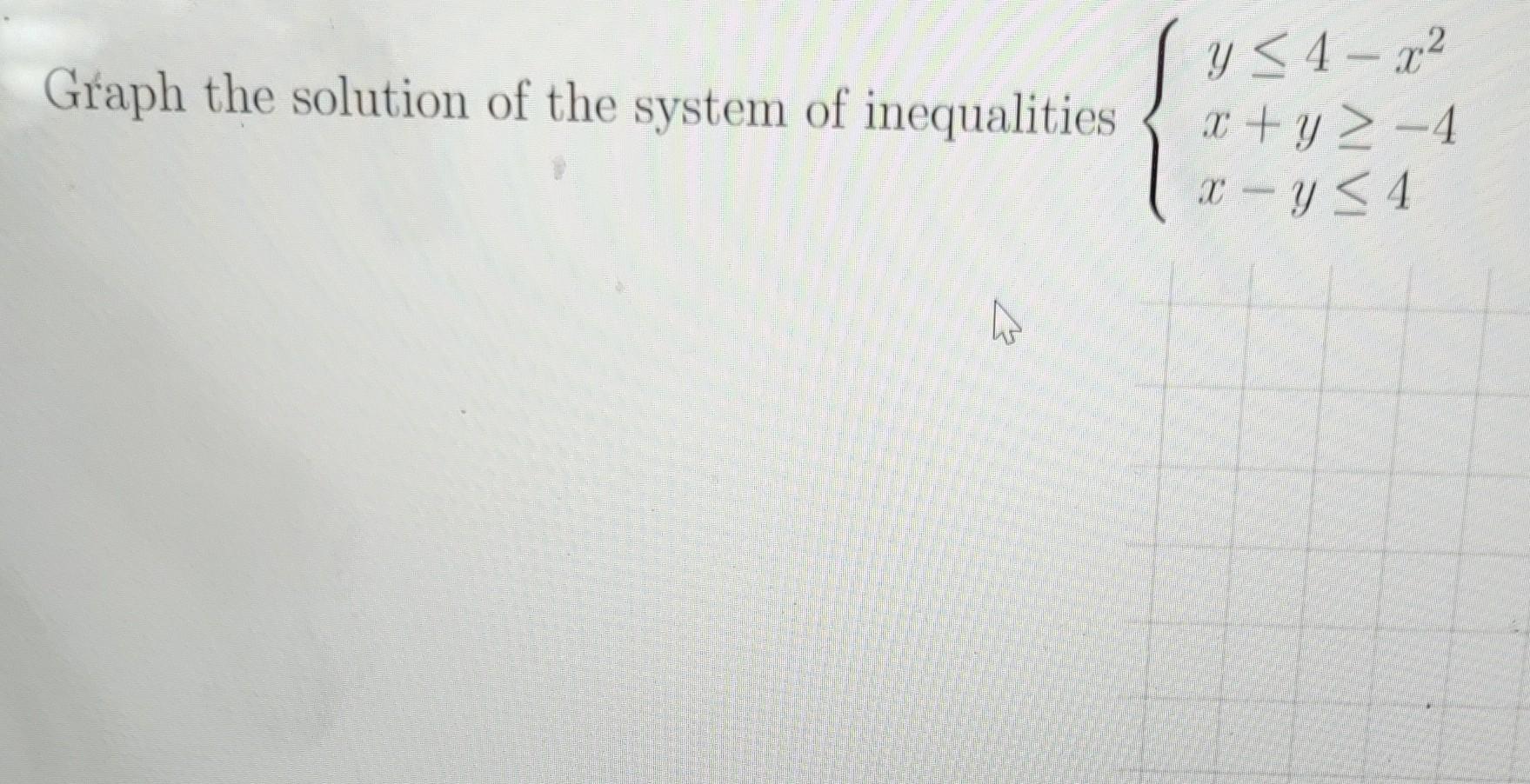 Solved Graph the solution of the system of inequalities | Chegg.com