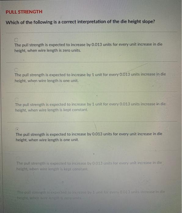 Solved canvas, isu.edu Excel multiple regression output | Chegg.com