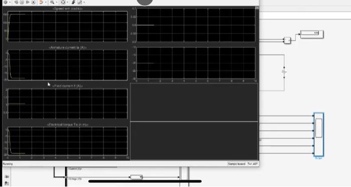 Solved use simulinki want the my display scope to look like | Chegg.com