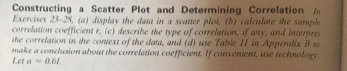 Solved Constructing a Scatter Plot and Determining | Chegg.com