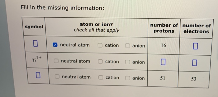 Solved Fill in the missing information: symbol atom or ion? | Chegg.com