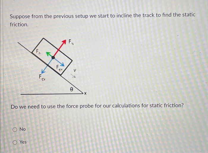 Solved Suppose from the previous setup we start to incline | Chegg.com