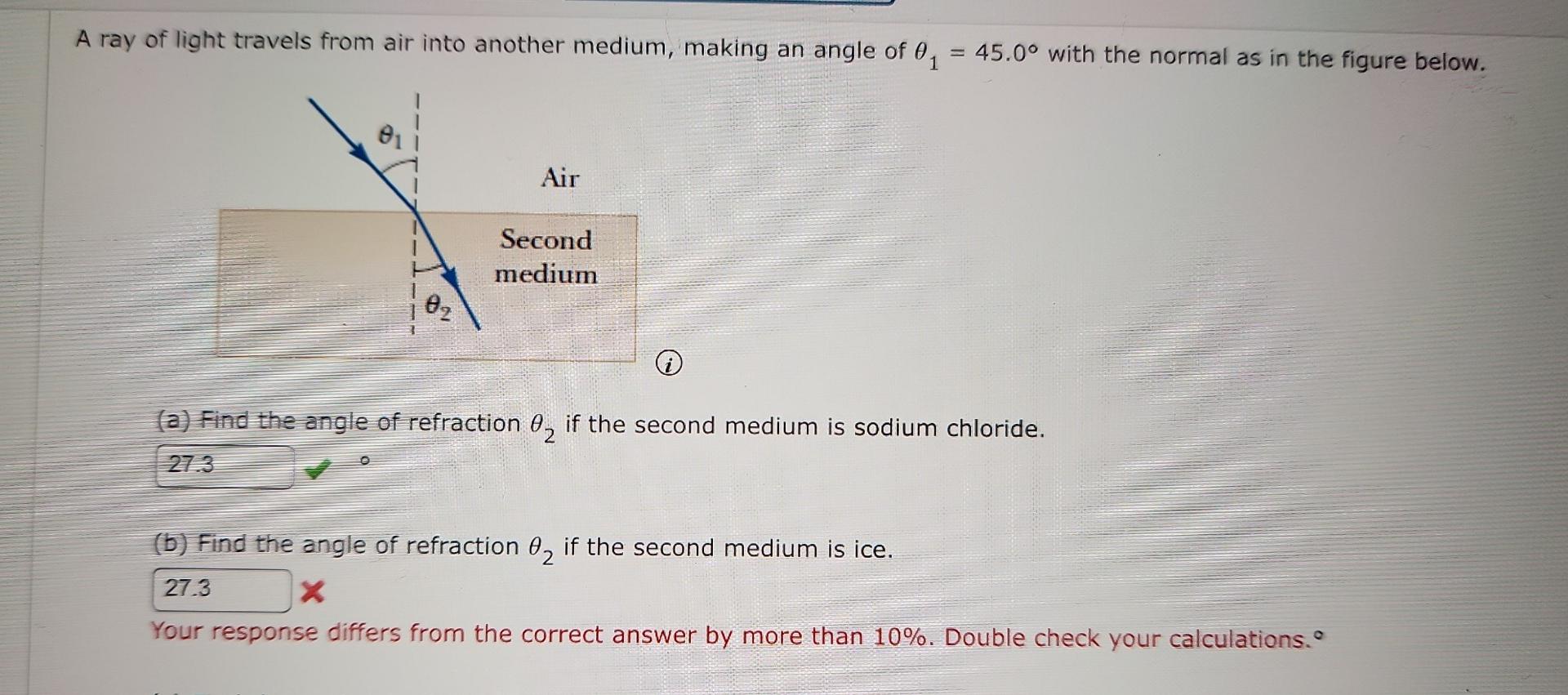 Solved of light travels from air into another medium, making | Chegg.com