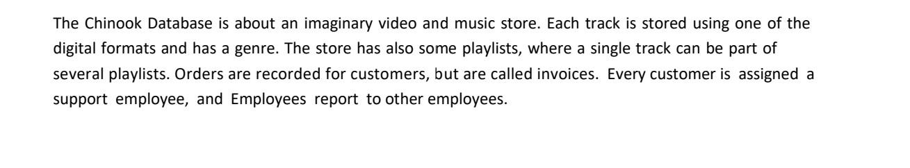 Solved The Chinook Database is about an imaginary video and | Chegg.com