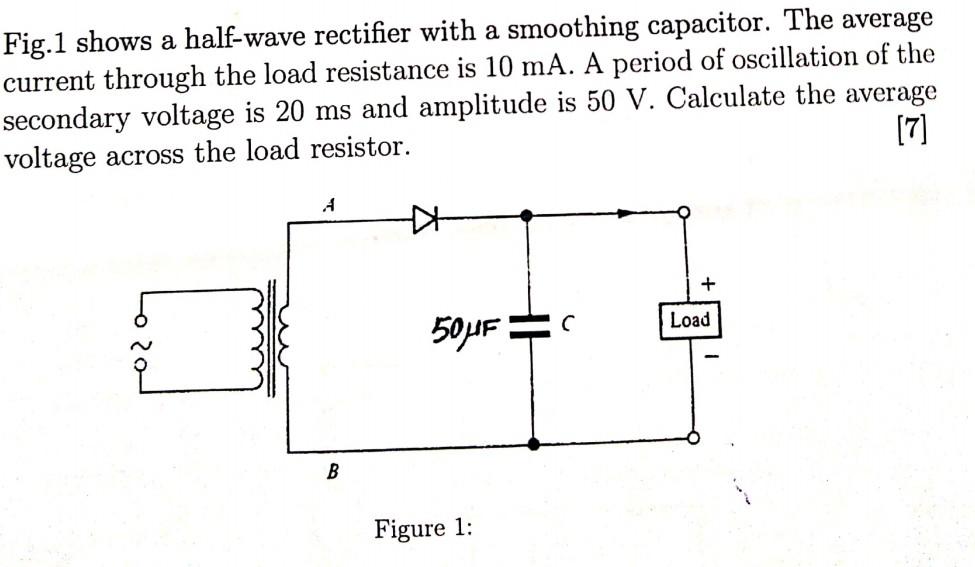Solved Fig.1 shows a half-wave rectifier with a smoothing | Chegg.com