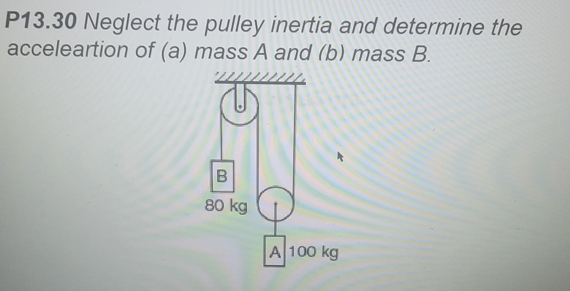 Solved P13.30 Neglect the pulley inertia and determine the | Chegg.com