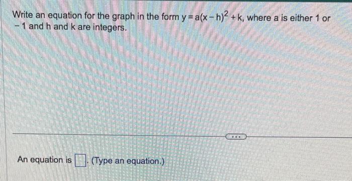 Solved Write an equation for the graph in the form | Chegg.com