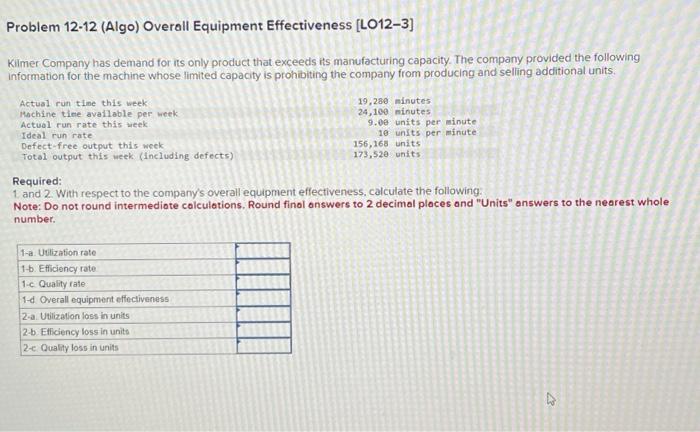 Solved Problem 12-12 (Algo) Overall Equipment Effectiveness | Chegg.com Solved Problem 12-12 (Algo) Overall Equipment Effectiveness | Chegg.com