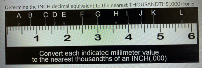 Solved Determine the INCH decimal equivalent to the nearest | Chegg.com