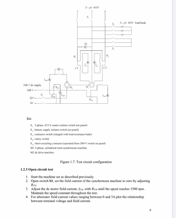Solved Figure 1.1 shows the per phase equivalent circuit for | Chegg.com