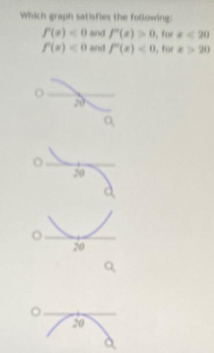 Solved Use the graph of f(x) given below to compute | Chegg.com