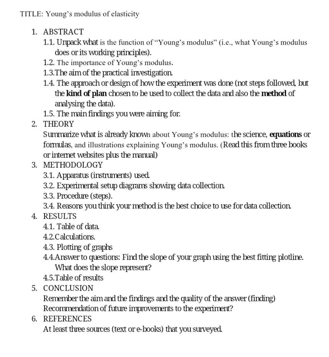 TITLE: Young's modulus of elasticityABSTRACT1.1. | Chegg.com