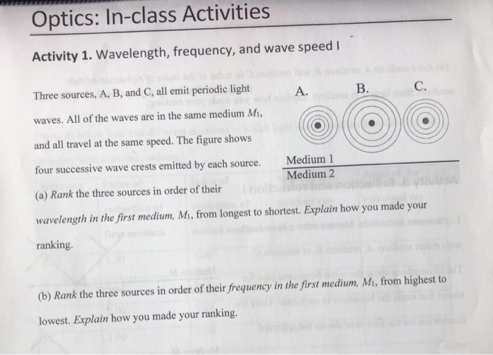 Solved Optics: In-class Activities Activity 1. Wavelength, | Chegg.com