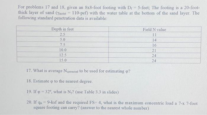 Solved For problems 17 and 18 , given an 8×8-foot footing | Chegg.com