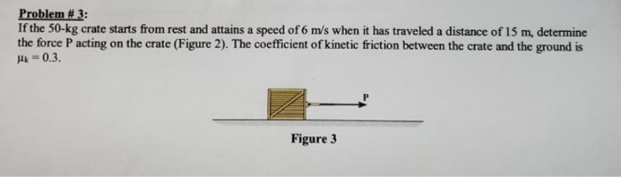 Solved Problem # 3: If the 50-kg crate starts from rest and | Chegg.com