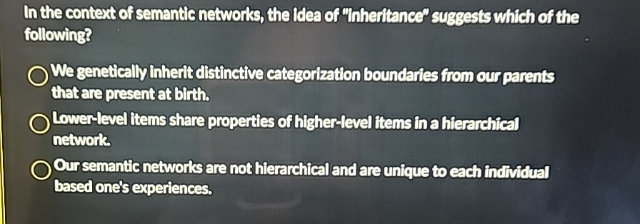 Solved In the context of semantic networks, the ldea of | Chegg.com