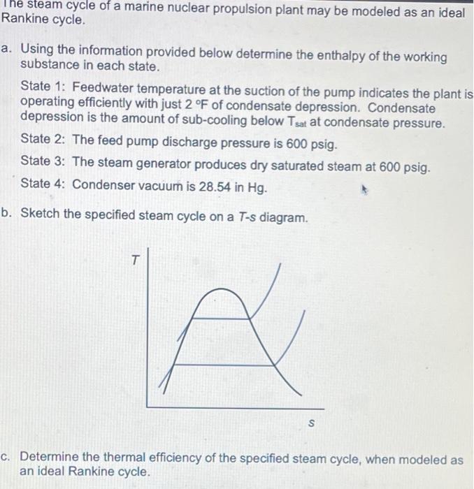 Solved The steam cycle of a marine nuclear propulsion plant | Chegg.com