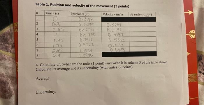 Solved Table 1. Position and velocity of the movement ( 3 | Chegg.com