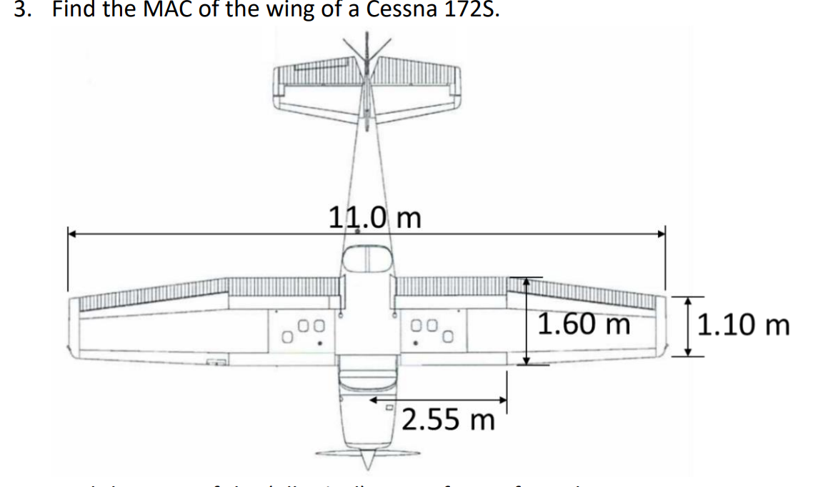 Solved Find the MAC of the wing of a Cessna 172S. | Chegg.com