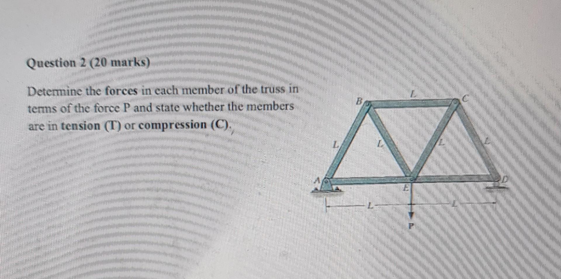 Solved Question 2 (20 marks) Determine the forces in each | Chegg.com Solved Question 2 (20 marks) Determine the forces in each | Chegg.com