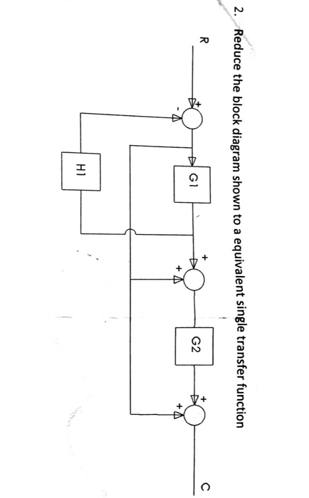 Solved 2. Reduce the block diagram shown to a equivalent | Chegg.com