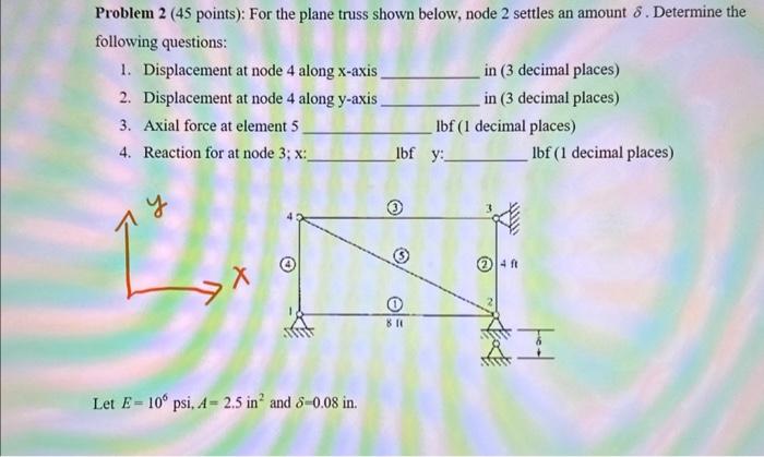 Solved Problem 2 ( 45 points): For the plane truss shown | Chegg.com
