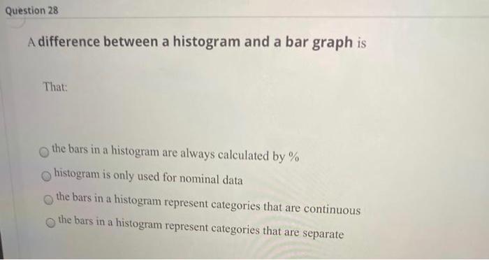solved-ion-28-a-difference-between-a-histogram-and-a-chegg