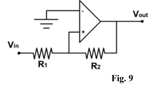 Solved Fig. 9For a triangular input of 5 ﻿V peak to the | Chegg.com