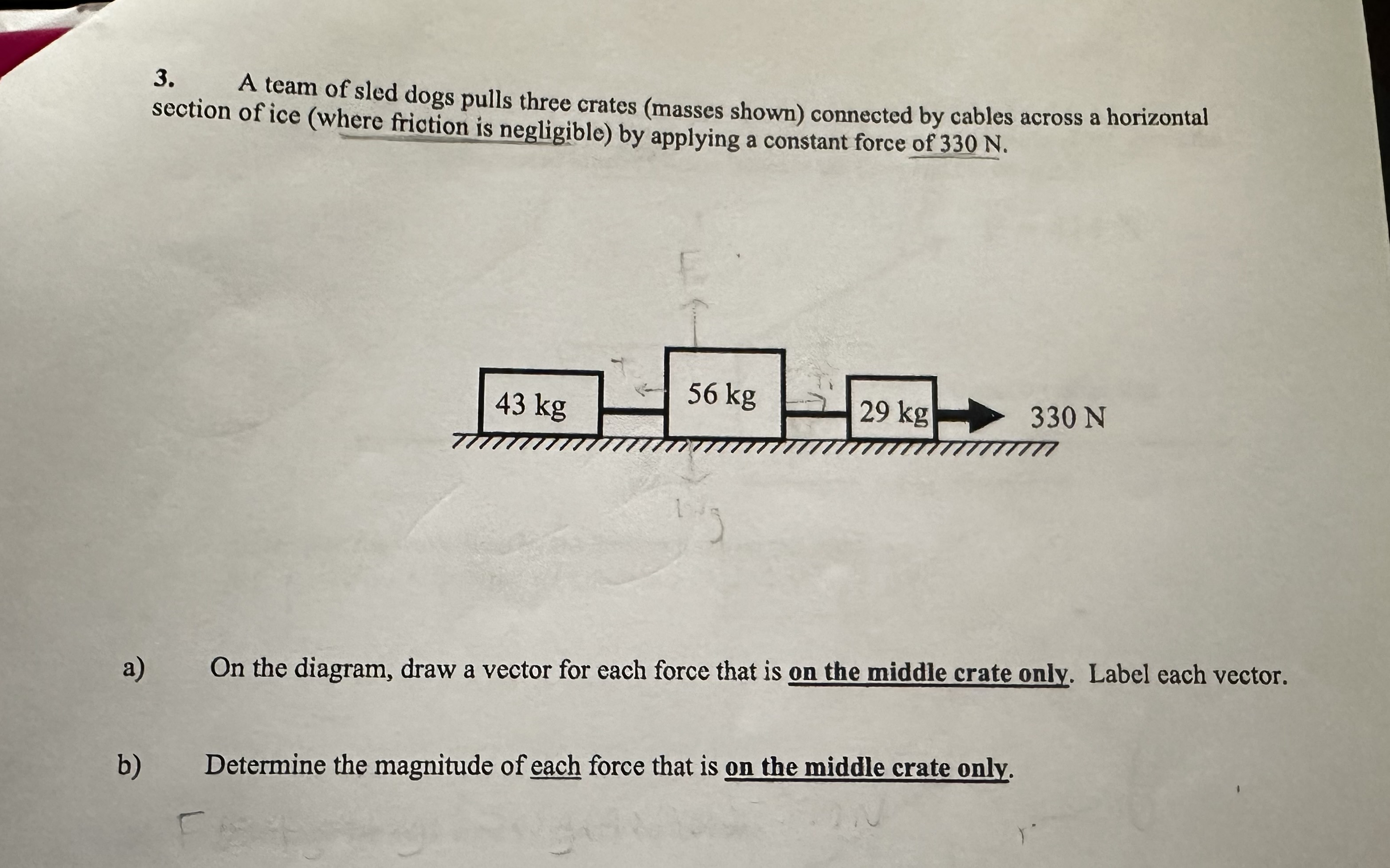 Solved A team of sled dogs pulls three crates (masses shown) | Chegg.com