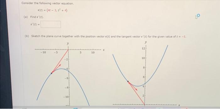 Solved Consider the following vector equation. | Chegg.com