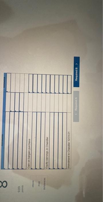 Solved Note; Parentheses indicate a credit balance. a. | Chegg.com