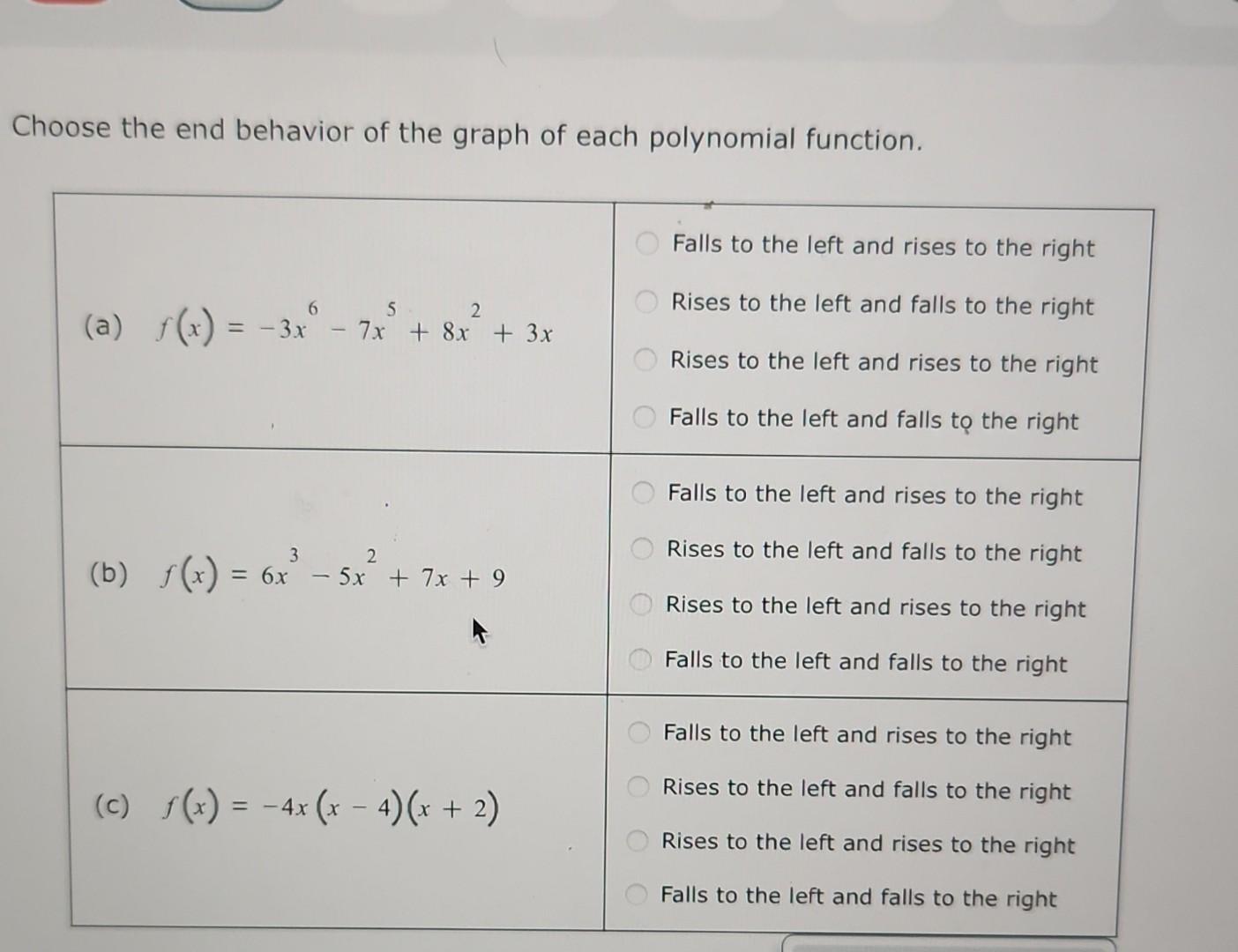 Solved Choose the end behavior of the araph of each | Chegg.com