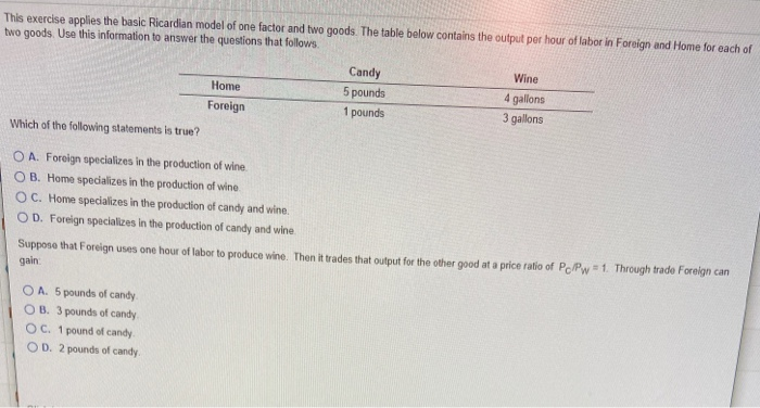 Solved This exercise applies the basic Ricardian model of | Chegg.com