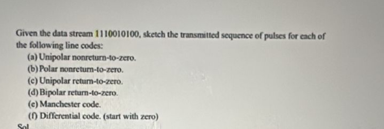 Solved Given the data stream 1110010100, ﻿sketch the | Chegg.com