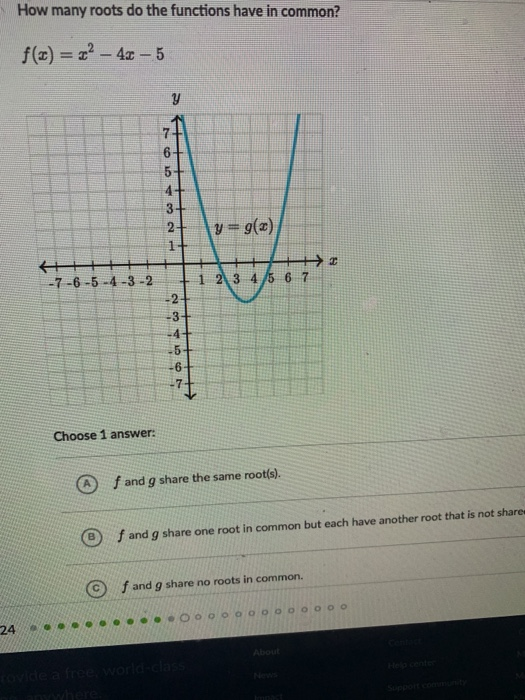 Solved How many roots do the functions have in common? f(x) | Chegg.com
