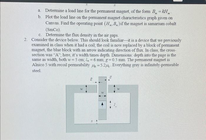 Solved a. Determine a load line for the permanent magnet, of | Chegg.com