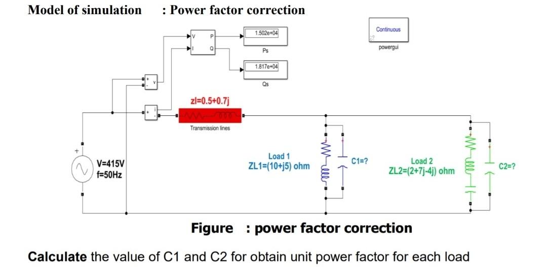 Solved Model of simulation : Power factor correction | Chegg.com