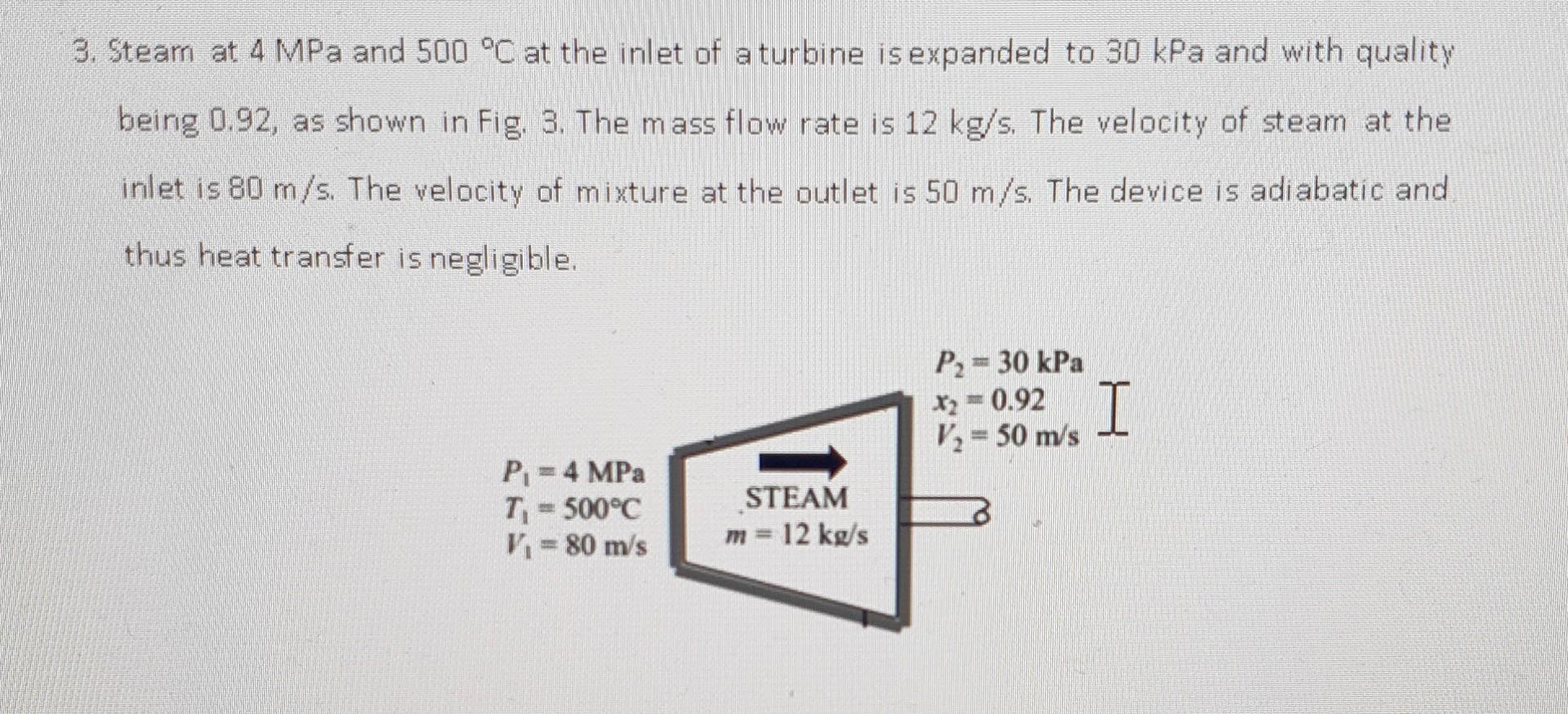 Solved Fomulas and steps must be clearly stated. 1. Use the | Chegg.com