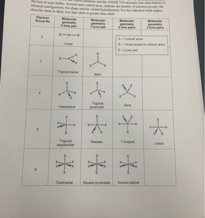 Solved Structure and the VSEPR 3-D structure (see chart | Chegg.com